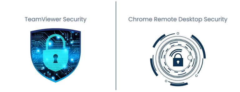 TeamViewer vs. Chrome Remote: Speed, Security, and Usability