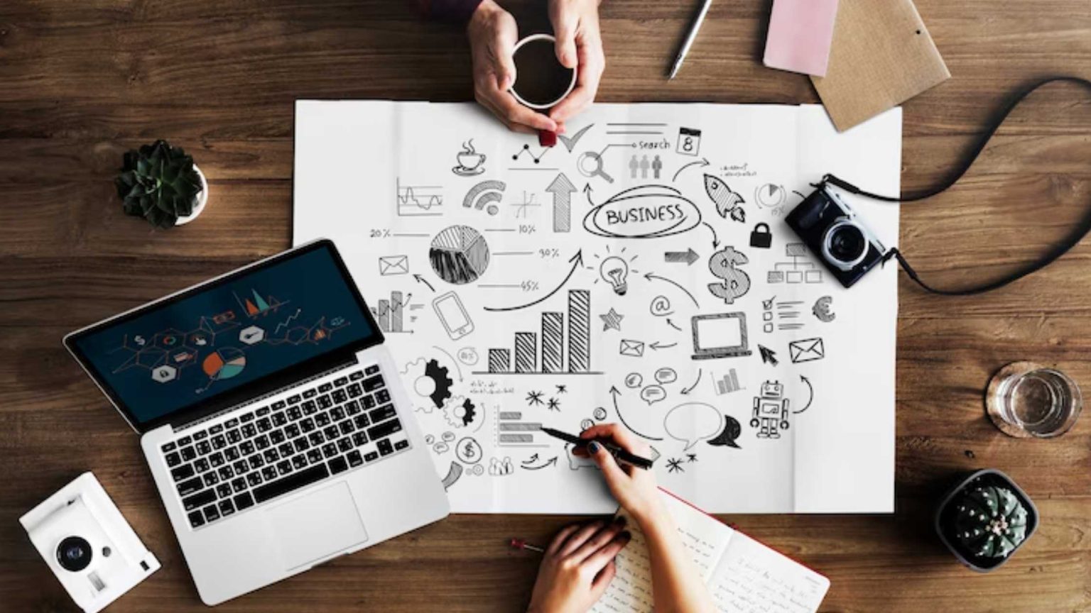 The Ultimate Guide to the 7 Fundamentals of Marketing