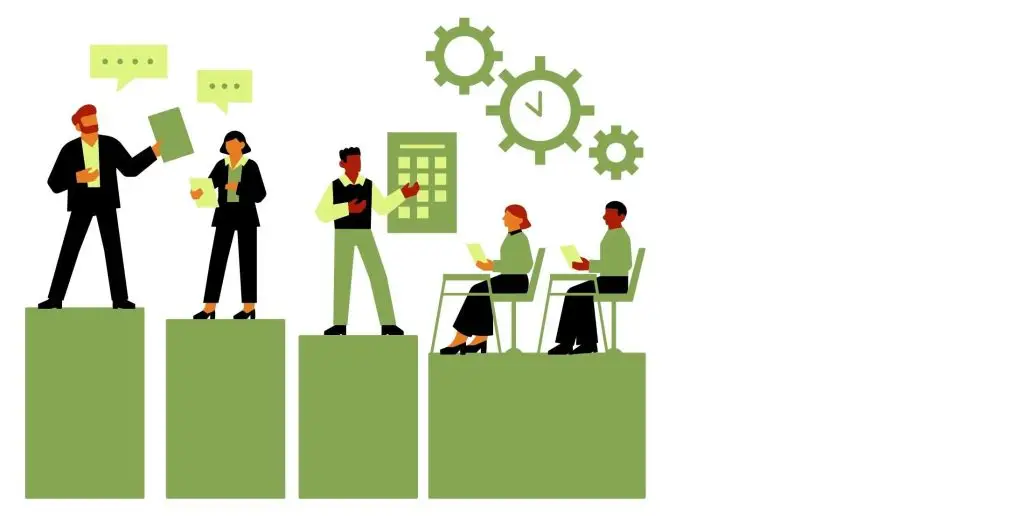 Real Estate Operations Manager: High-Performing Teams